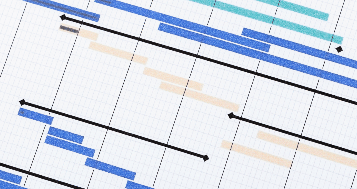 Improve Your Employee Productivity With These Tools | Built In