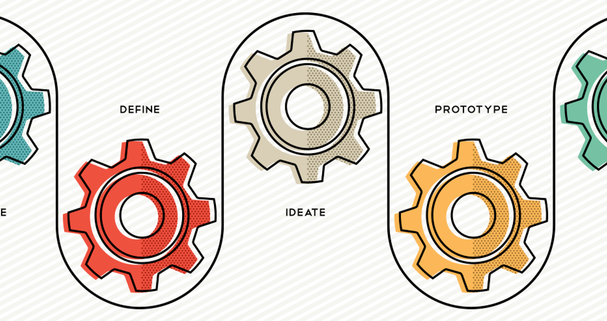 What Is Human-Centered Design? A Guide | Built In