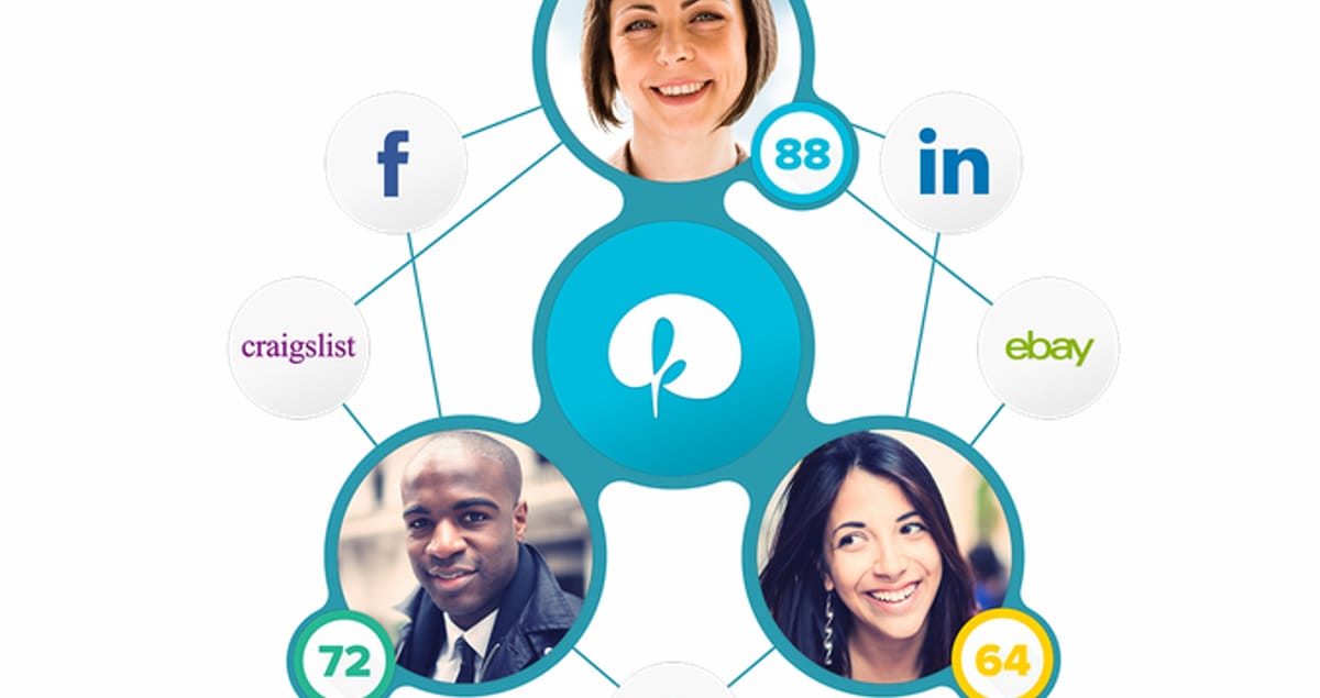 A solution to sketchy online encounters, Karma launches beta | Built In ...