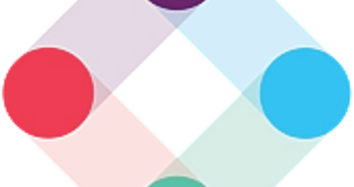 Mean Average Precision (mAP) Explained | Built In