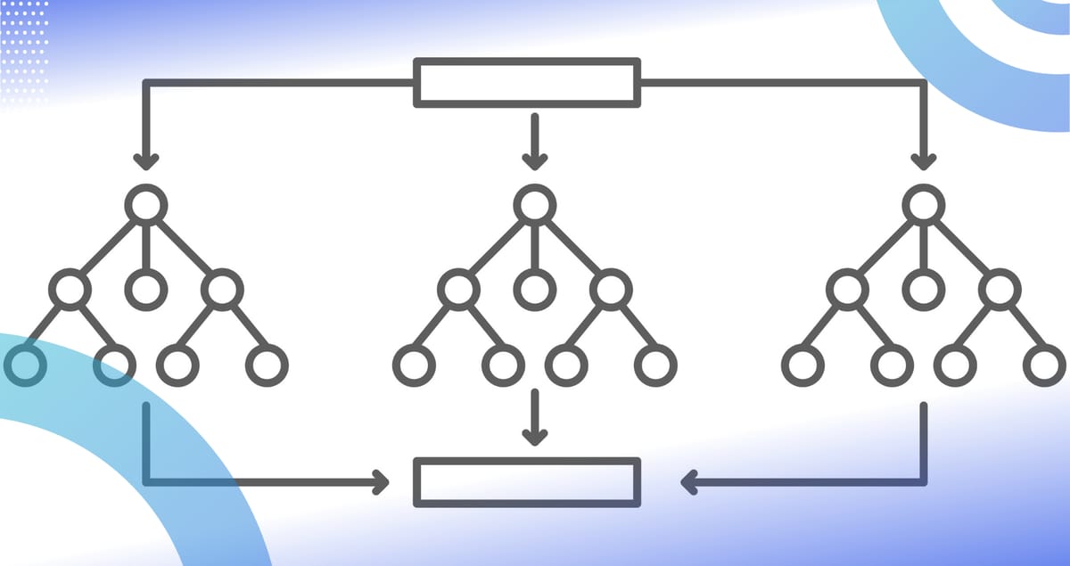Random Forest Regression In Python Explained Built In