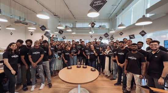 Celonis Offices: Locations & Headquarters | Built In