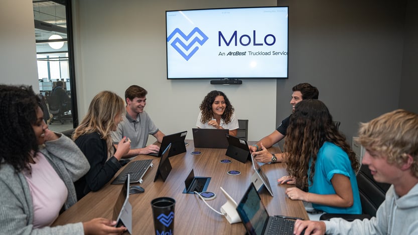 MoLo Solutions Careers, Perks + Culture | Built In
